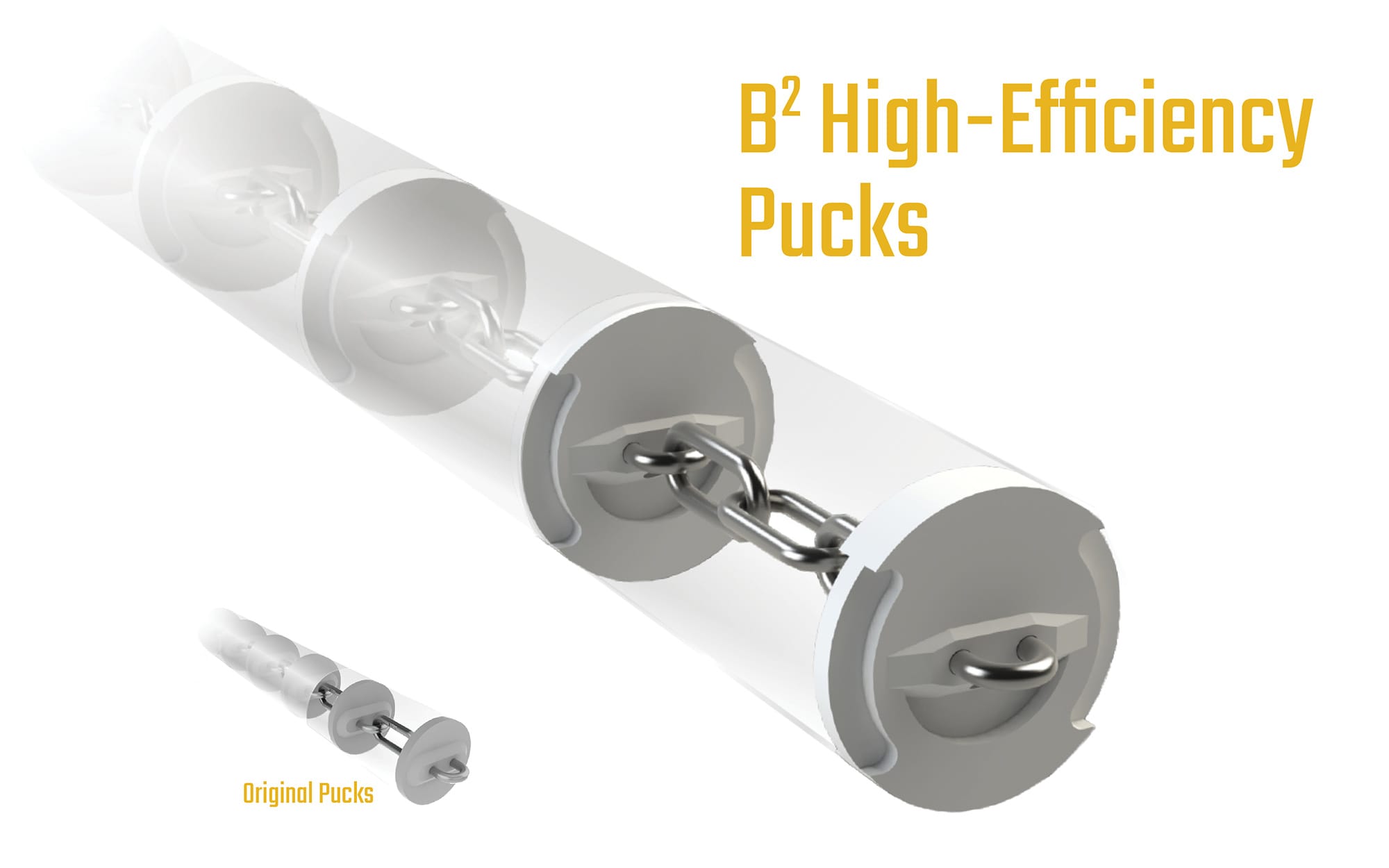 MPE Announces Its B-Squared Pucks for Chain-Vey - Modern Process Equipment
