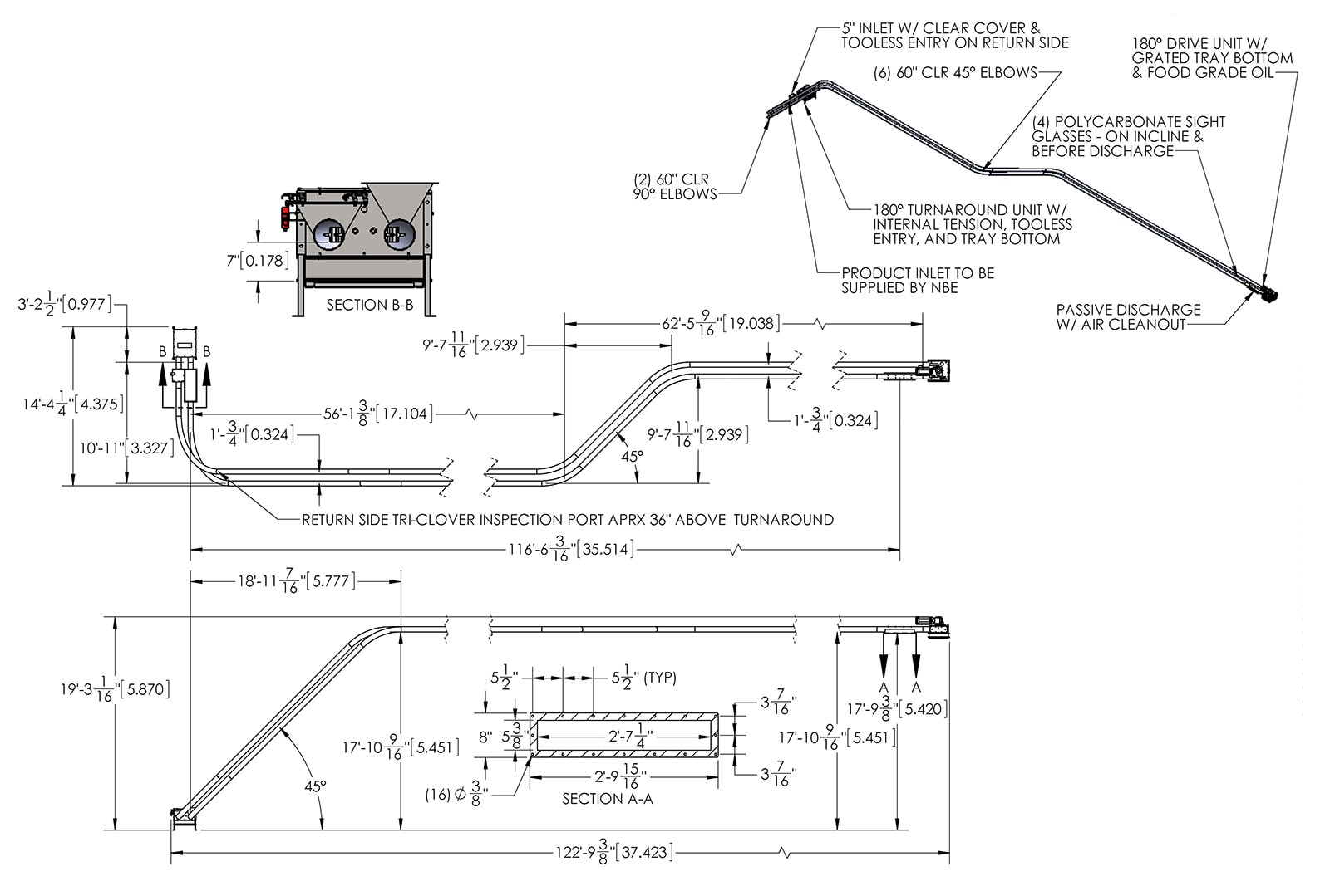 Chain-Vey Has Fragile Pasta Covered - Modern Process Equipment