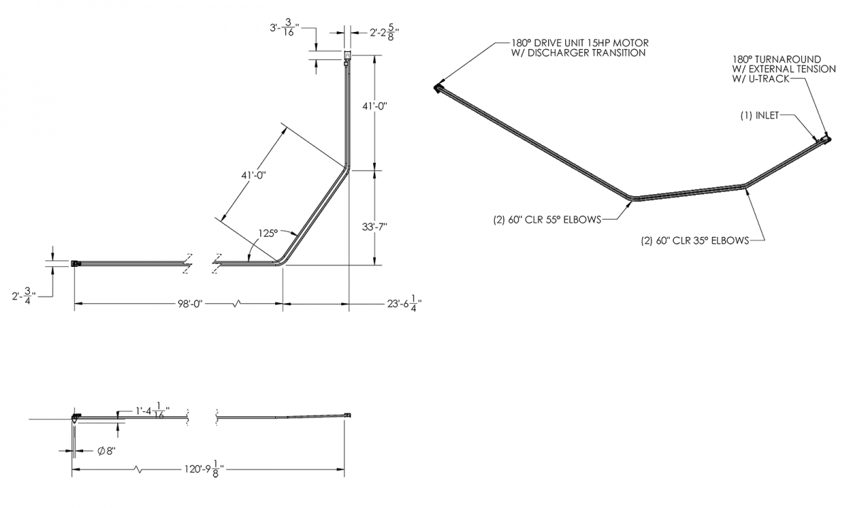 Chain-Vey for Flour Works Wonders over Screw and Pneumatic Conveyors ...