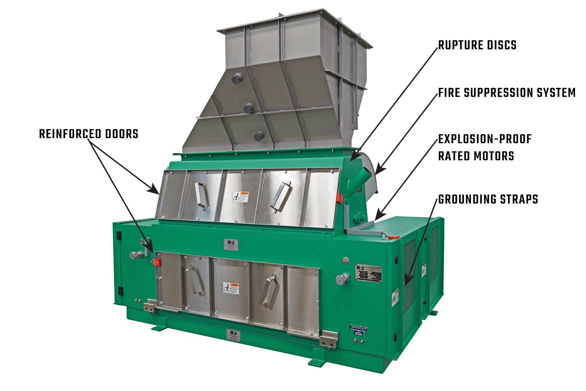 Blast-Resistant Precision Grinding Equipment at the Highest Safety ...