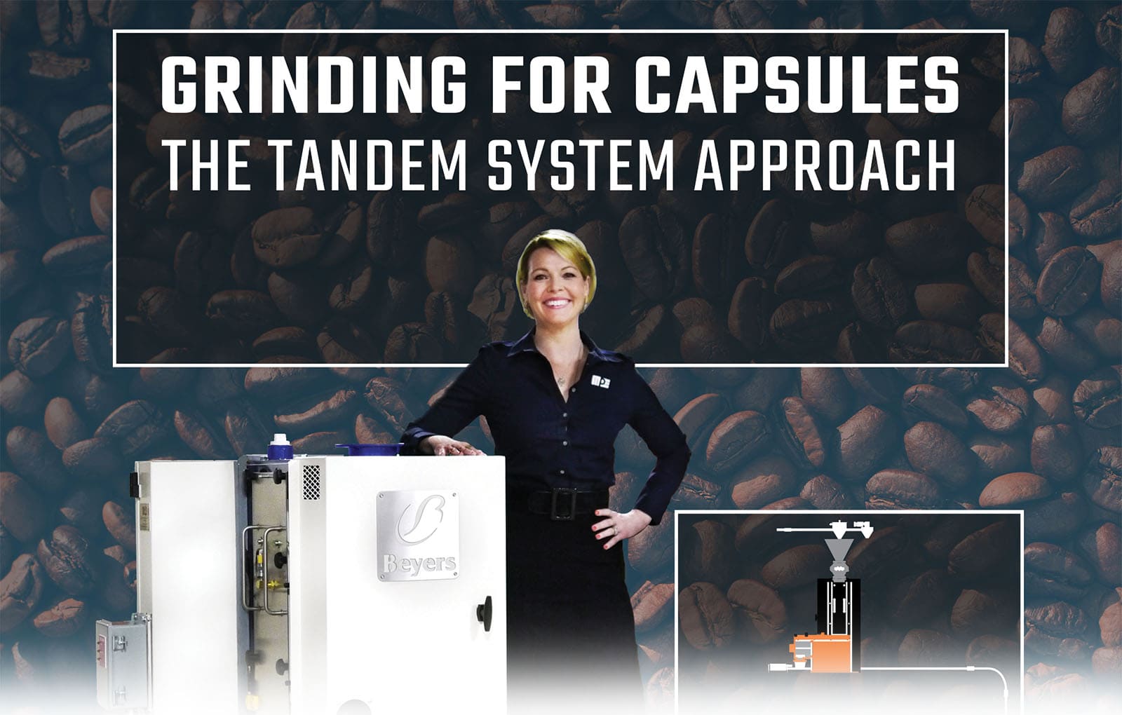 A Complete Capsule Approach - Modern Process Equipment