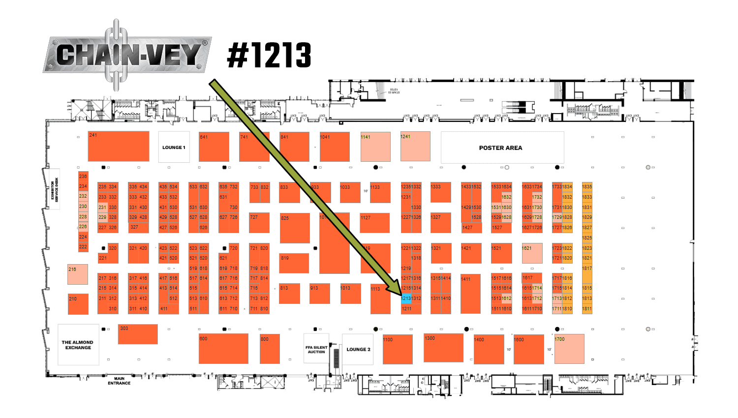Almond Conference 2025: Explore Next‑Gen Almond Processing - Modern ...
